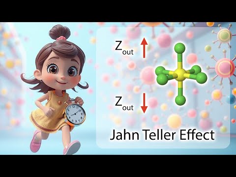 What is Jahn Teller Effect ? 🕐🕵| Jahn Teller Distortion | Z in and Z out | One Minute Chemistry
