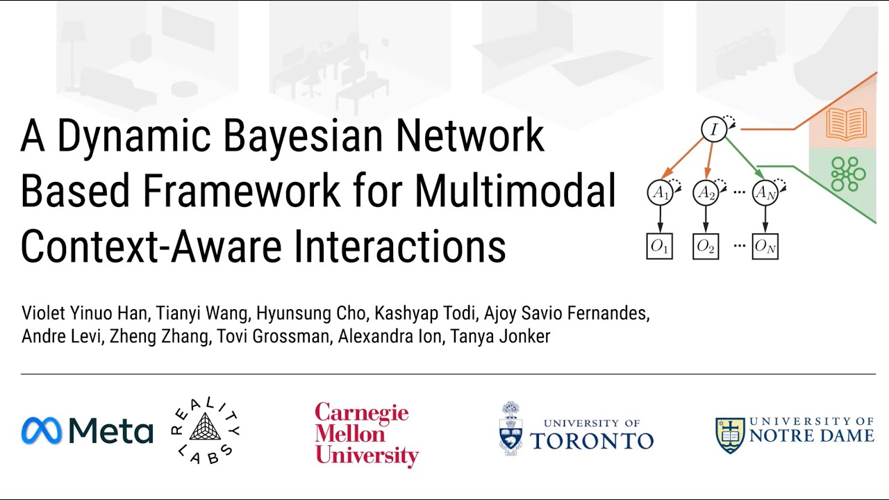 A Dynamic Bayesian Network Based Framework for Multimodal Context-Aware Interactions (IUI'25)