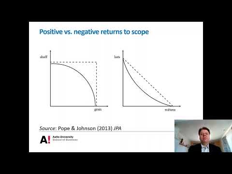 Productivity and Efficiency Analysis Lesson 6A: Synergies of joint production