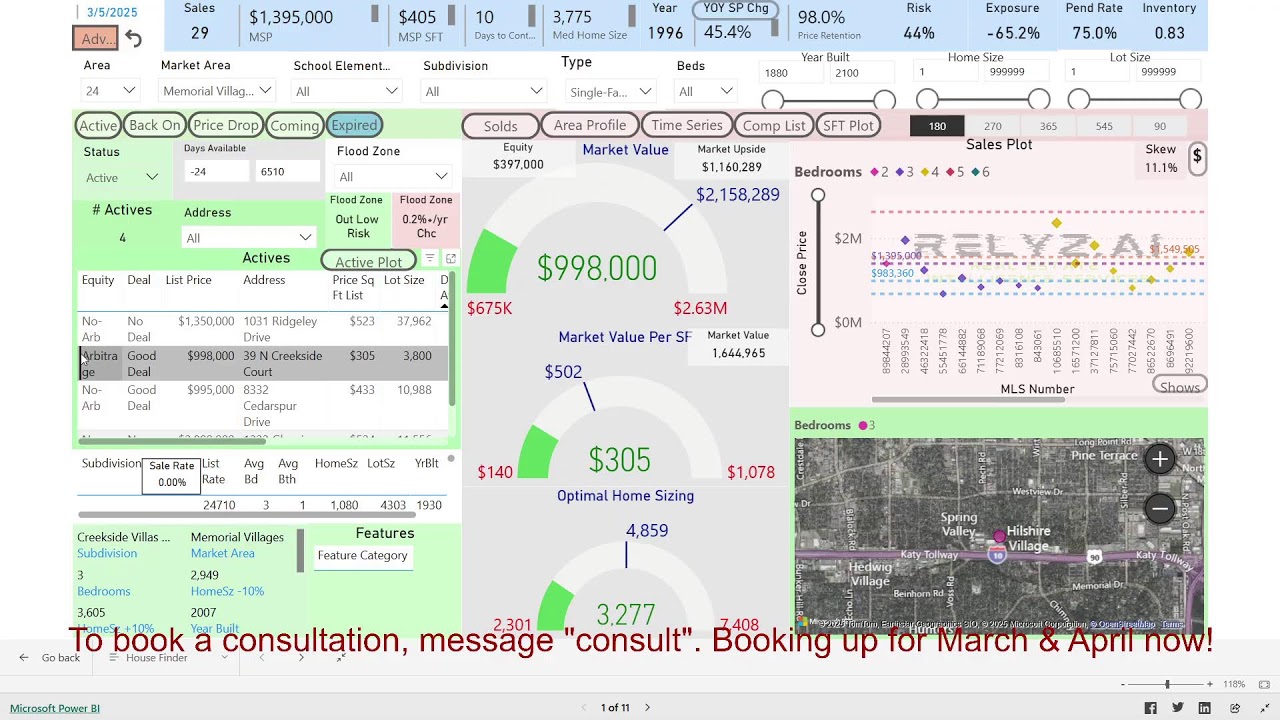 Memorial Villages Analytics - Finding Deals! March 4, 2025