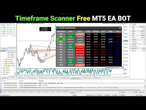 Timeframes Scanner MT5 EA BOT Trend Strength Indicator in MQL5 [PART 734] #forexalgotrader #mql5