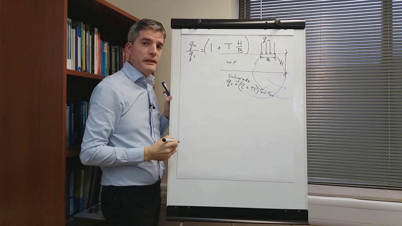 How to design a Piling Mat I Geotechnical Engineering I TGC Episode 9