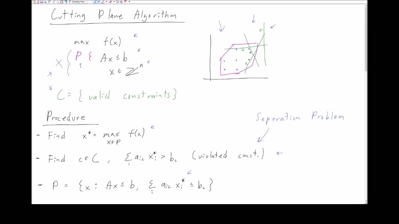 10-1 Cutting Plane Recap