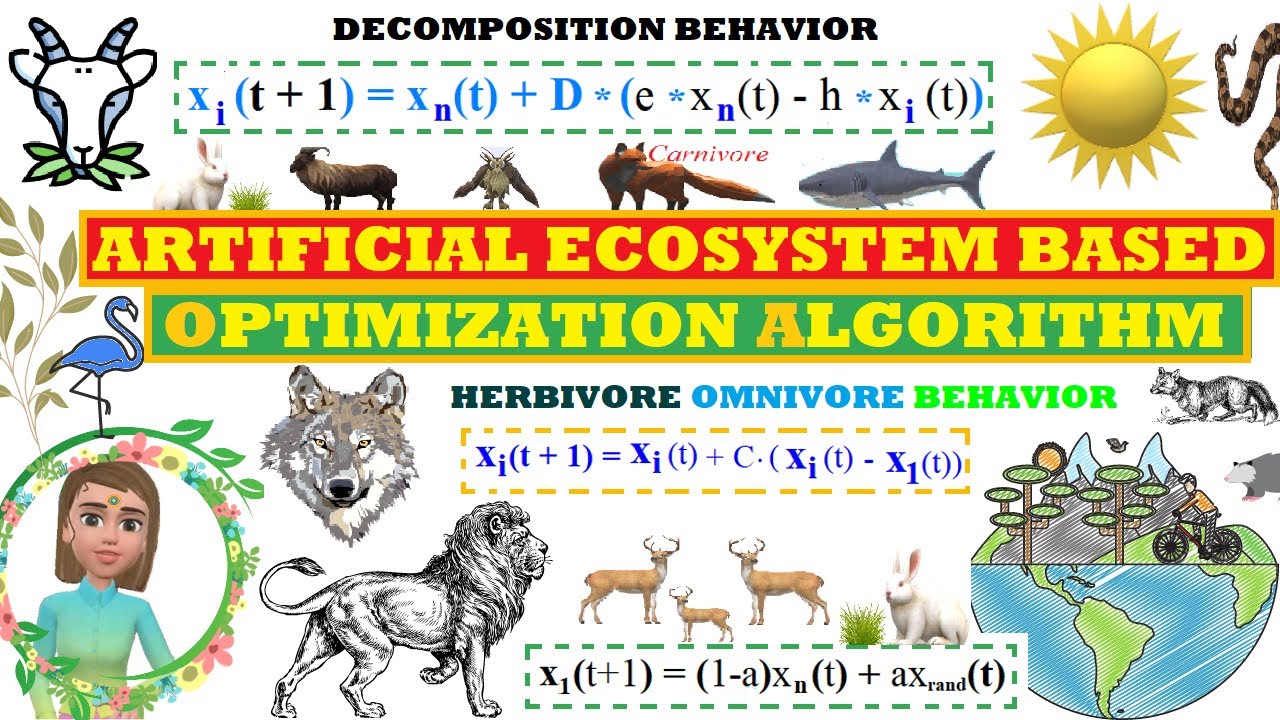 Artificial Ecosystem Based Optimization Algorithm | STEP-BY-STEP | ~xRay Pixy