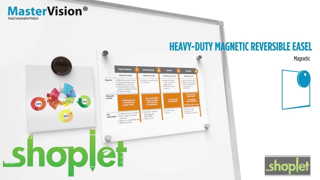 MasterVision Magnetic Reversible Mobile Easel - BVCQR5203 - Shoplet.com