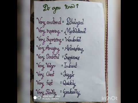 #synonyms#facts#quotes#calligraphy..