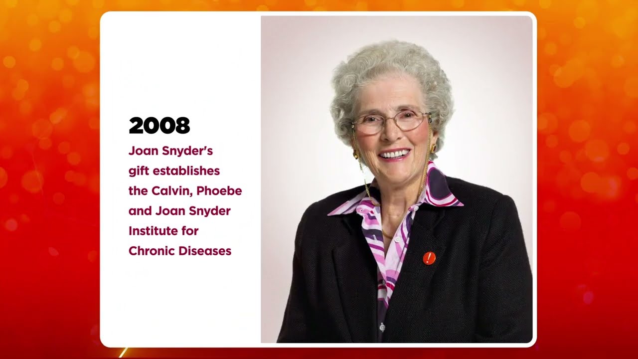 View the Cumming School of Medicine's major philanthropic and health excellence milestones