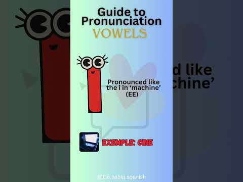 Letter "I'" Pronunciation in Spanish