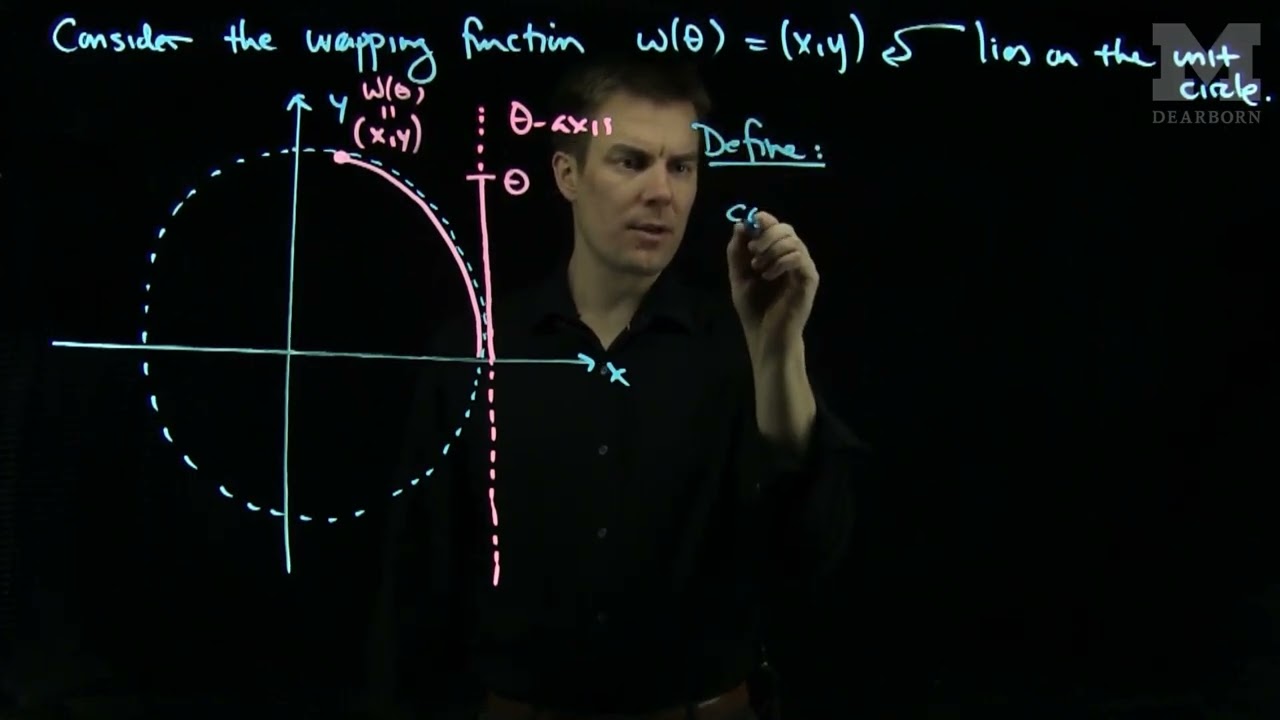 Trigonometry Module: The Trigonometric Functions