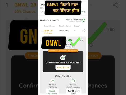 GNWL WAITING TICKET CONFIRMATION CHANCES | GNWL WAITING TICKET KITNE NUMBER TAK CLEAR HOGA