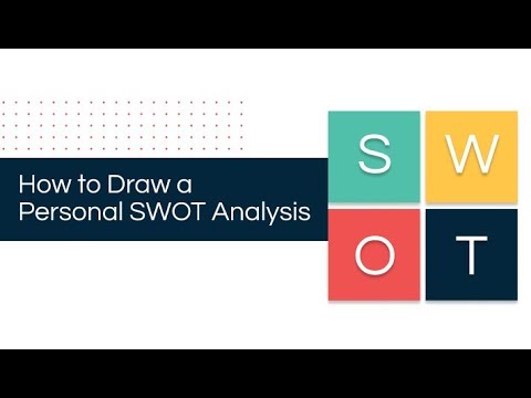 How to make SWOT Analysis