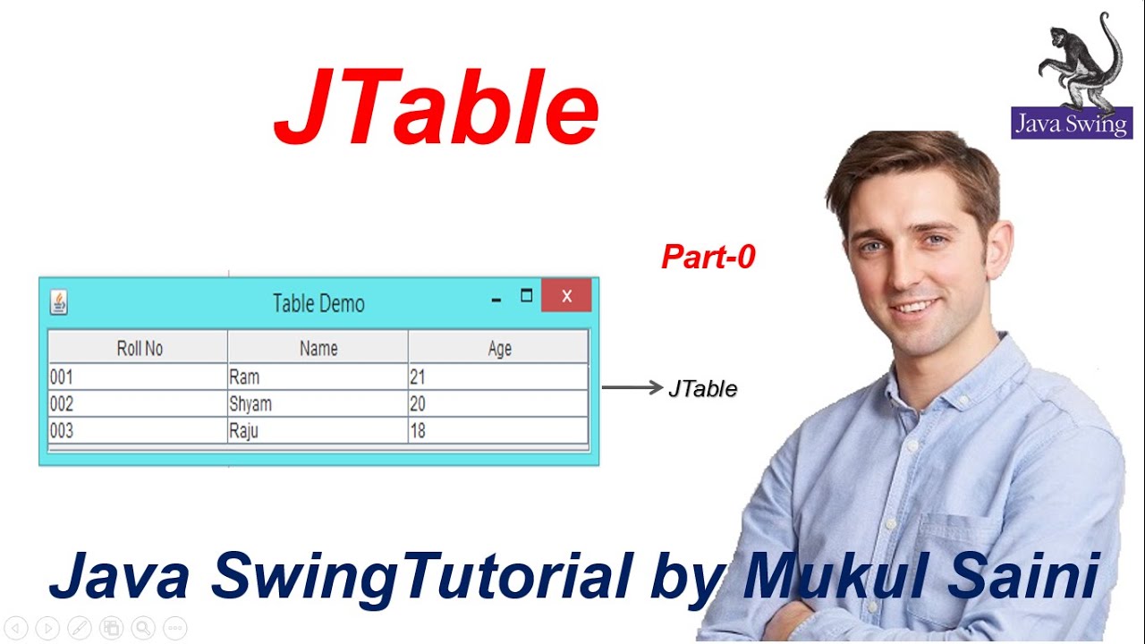 #35.0 Java Swing Tutorial | JTable in Java | create a simple table