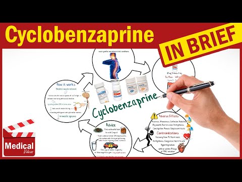 Cyclobenzaprine 10mg ( Flexeril ): What is Cyclobenzaprine? Flexeril Uses, Dosage, Side Effects