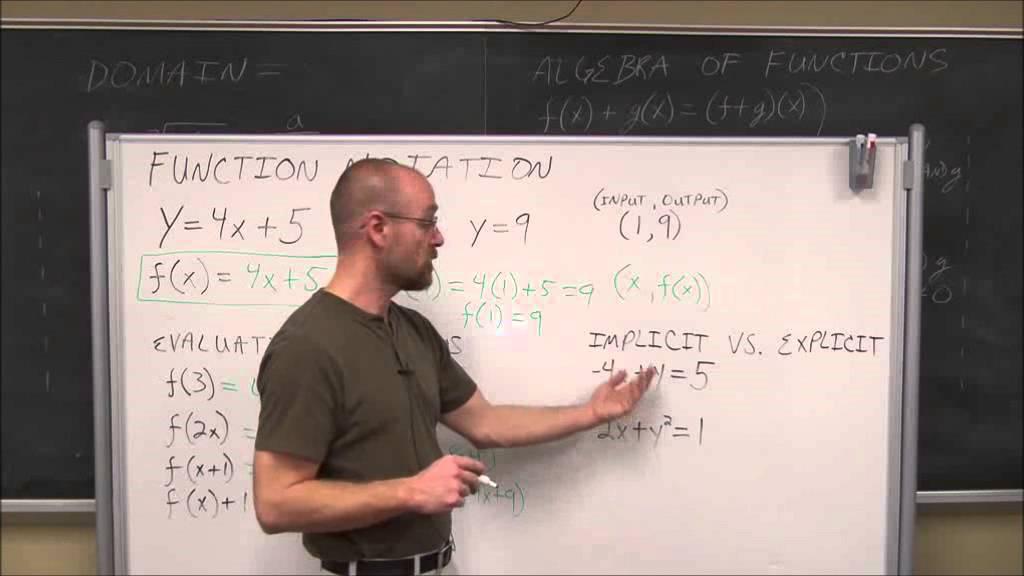 College Algebra: Functions & Function Notation