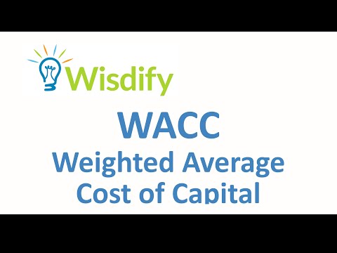 WACC Explained - Weighted Average Cost of Capital