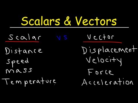 Scalar Quantities Video Lecture - Physics for JAMB