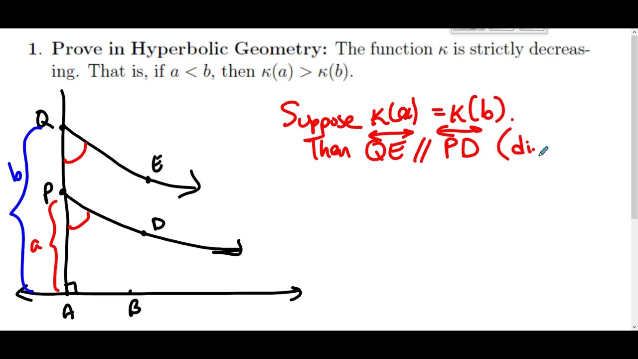 MATH335 Examples - Kappa Function