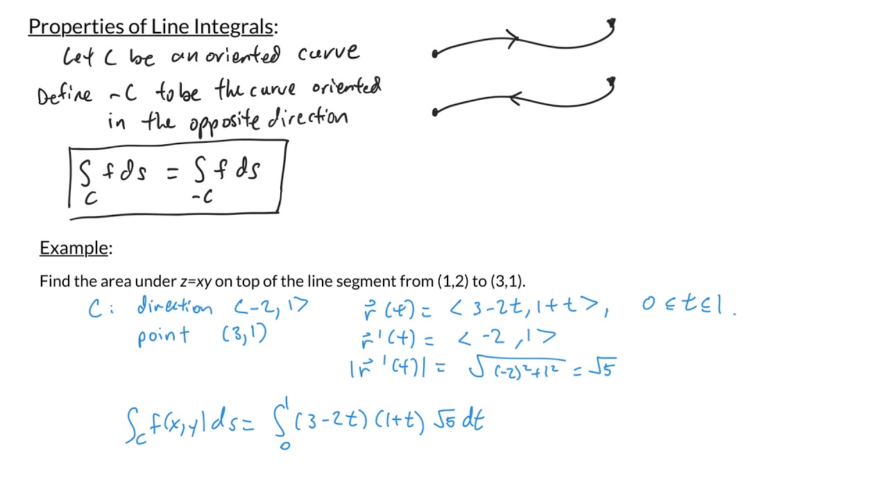 Multivariable Calculus - Properties of Line Integrals