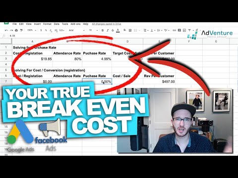 Formula for SOLVING BREAKEVEN cost per Conversion in your Campaigns GOOGLE & FACEBOOK ADS