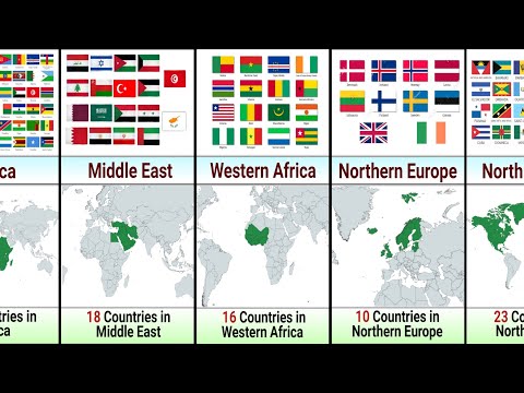 Name Of Different Regions in The World