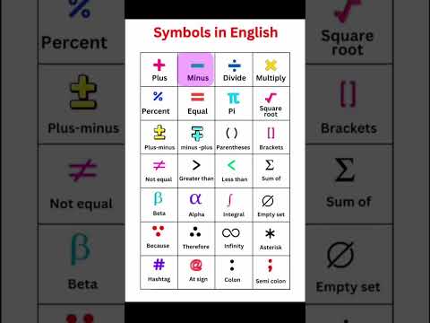Symbol name in English