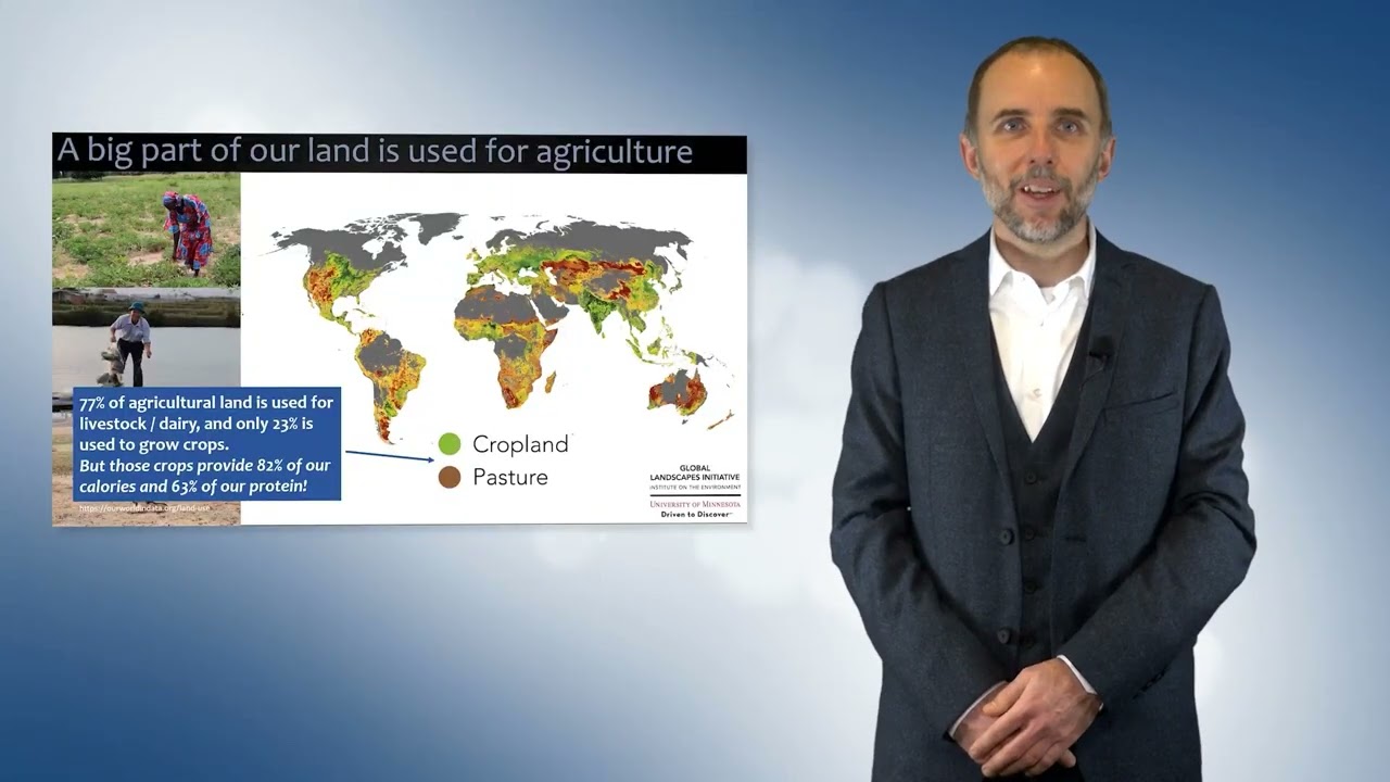 Towards Zero Hunger - Food Systems, Climate and Environment