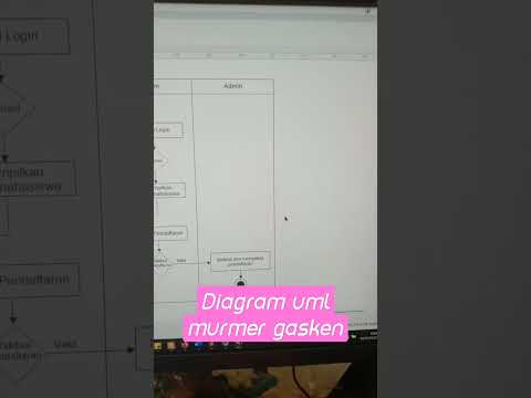 DIAGRAM UML MURMER #skripsi #tugas #tiktok