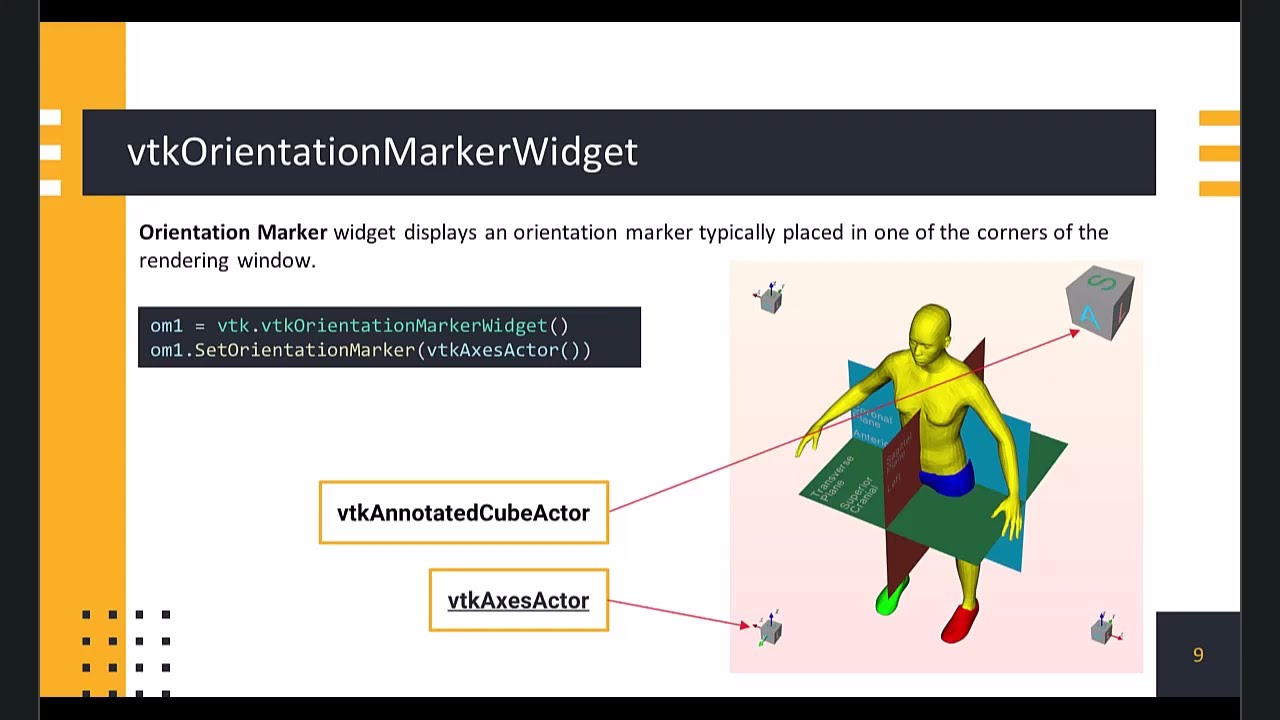 Create Vtk Viewer in python using python pyside6