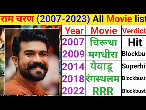 Ram Charan movies list | Ram Charan all movie list hit or flop  | Ram Charan movie name