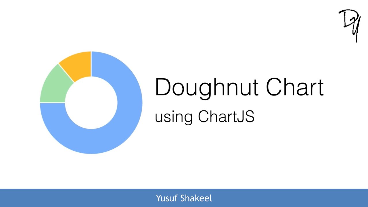 HTML5 | How to draw a Doughnut chart using ChartJS