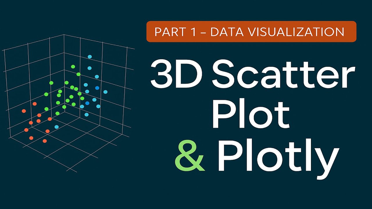 3D Scatter Plot in Python Using Plotly – Part 1 | Interactive Data Visualization Tutorial