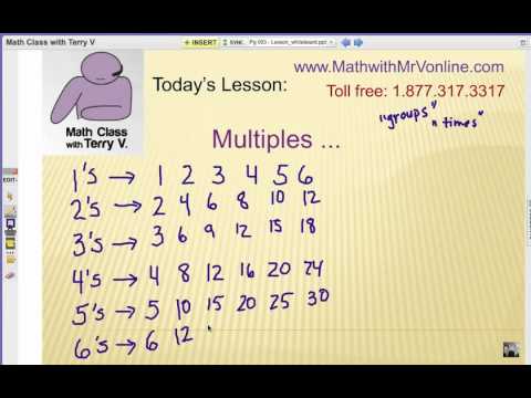How to Learn Multiplication Facts: Multiples 1 - 6