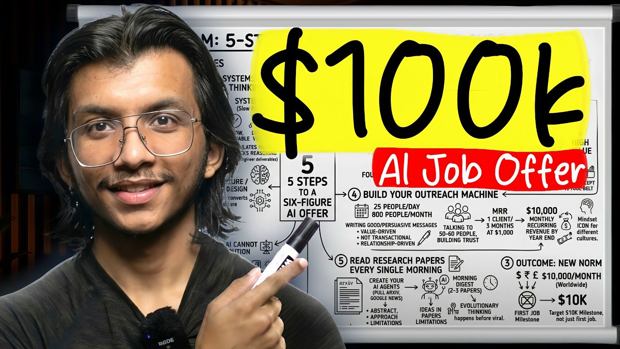 If I Wanted a $100K AI Job in 6 Months, I'd Do This (No Paid Courses)