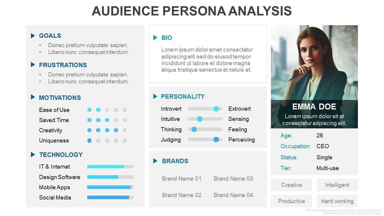 Audience Persona Analysis Animated PowerPoint Template