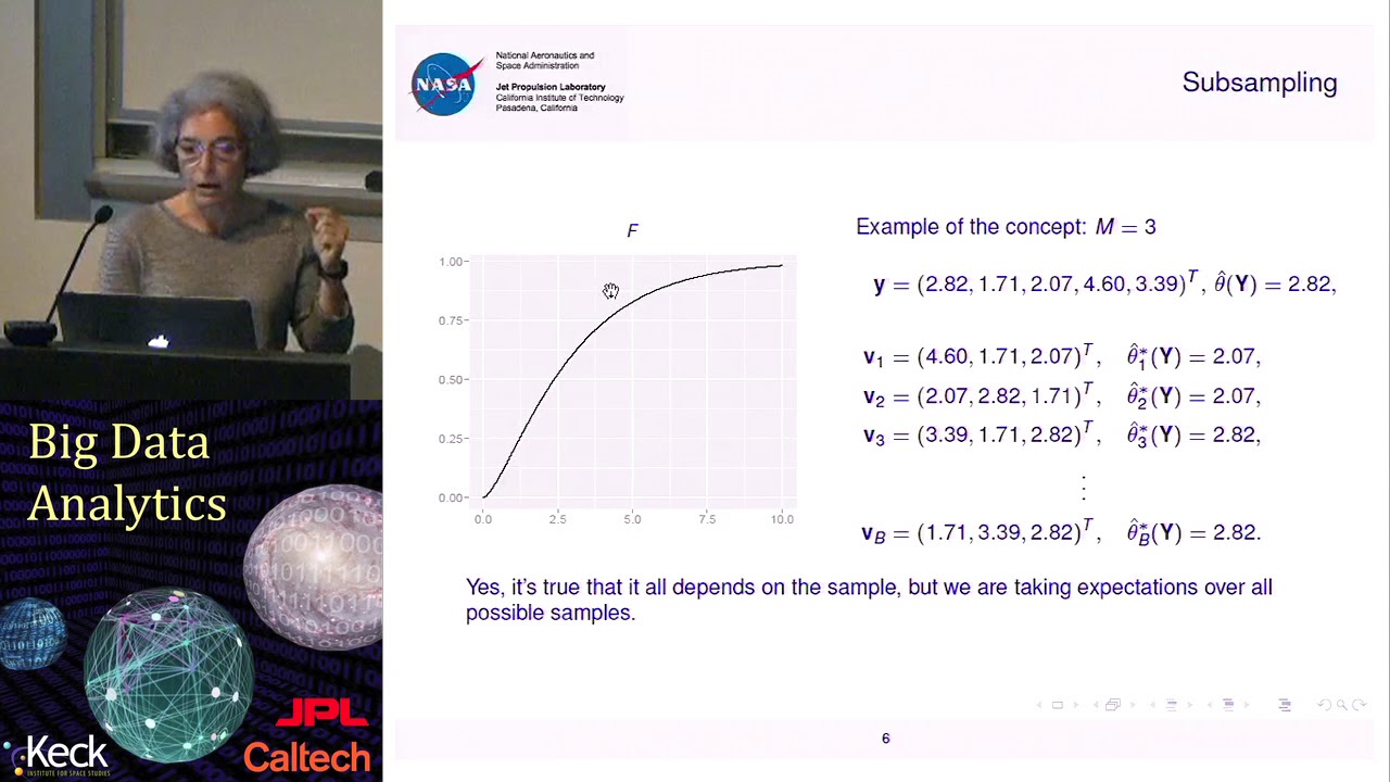 4.7  Amy Braverman (Part 7): Subsampling