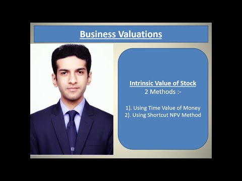 Intrinsic Value Calculation Using Excel | (1). 2 Methods to Find Intrinsic Value.