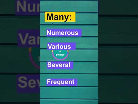 English word power | formal words for IELTS writing |best synonyms vocabulary|10 #shorts