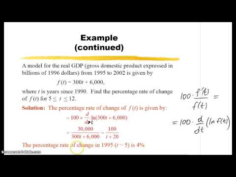 11.7 - Elasticity of Demand