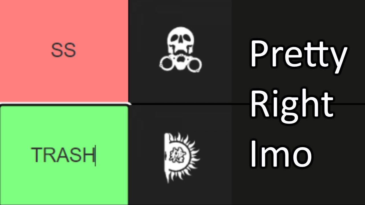 Decaying Winter Tier List (The Last Strandeds Updated)