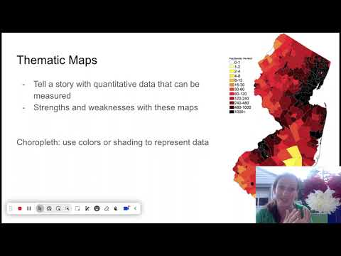 Types of Maps!