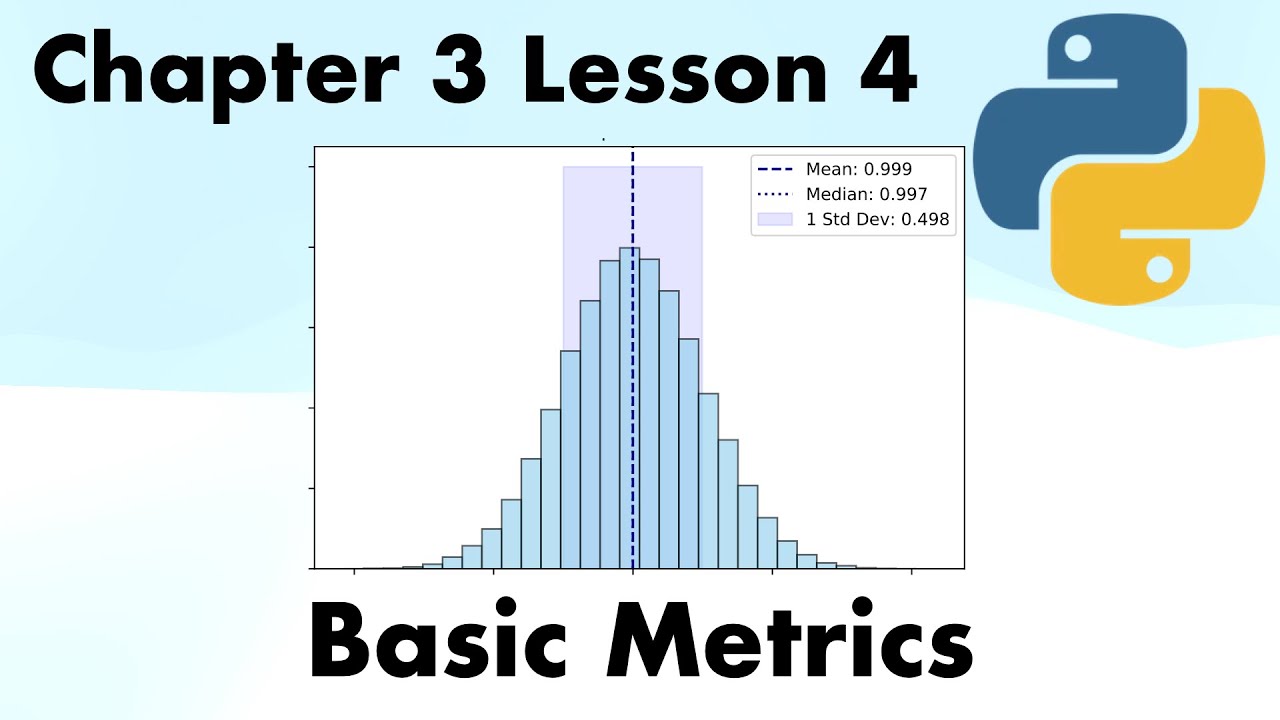 Compute Basic Statistics | Full Course On Statistics for Data Science with Python.