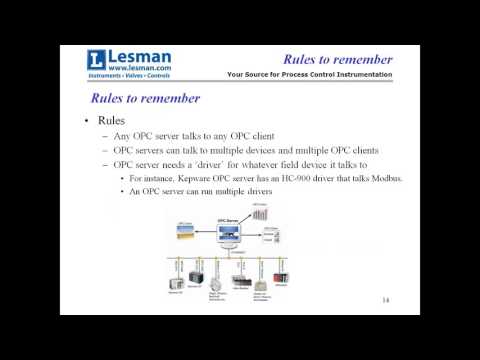 An introduction to OPC UA open platform communication unified ...