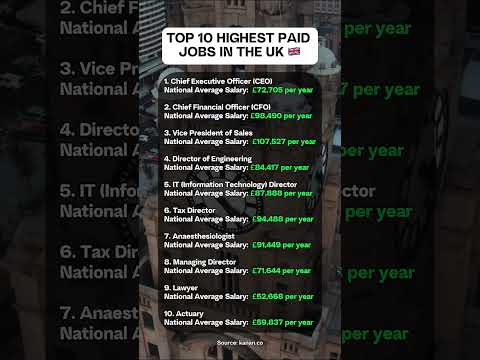 10 Highest Paid Jobs in the UK 🇬🇧