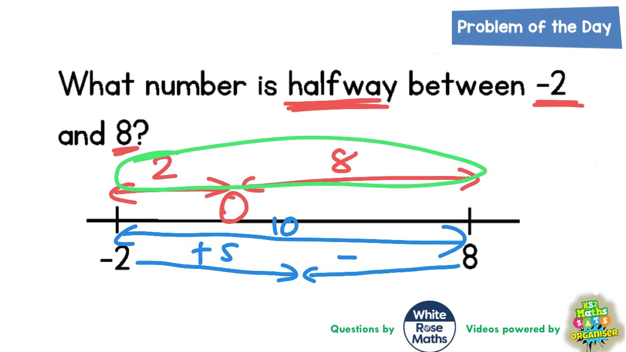 Q17 The One halfway between 2 and  8