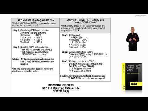8-18 (b) INDIVIDUAL CIRCUITS - 210.19(A)(1)(a), 210.1 AND 210.20(A)