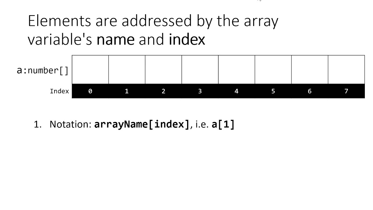 V13 - Arrays Overview