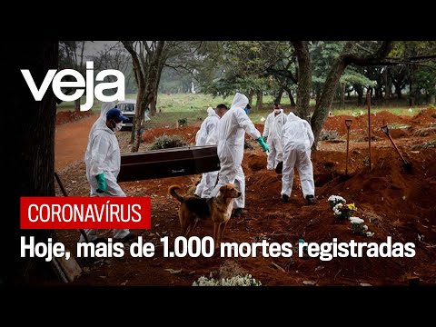 Brasil bate recorde de registros de mortes por coronavírus: 1.179 em 24 horas