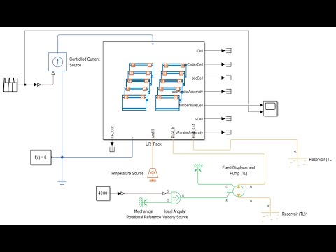 Battery Management System (BMS): Thermal Management Using MATLAB/SIMULINK and Simscape