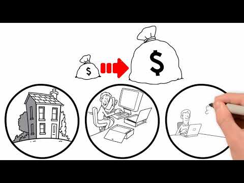 Benefits of Modernizing Community Reinvestment Act Regulations