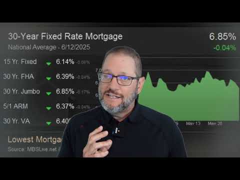 Mortgage Rate Update 6/13/25